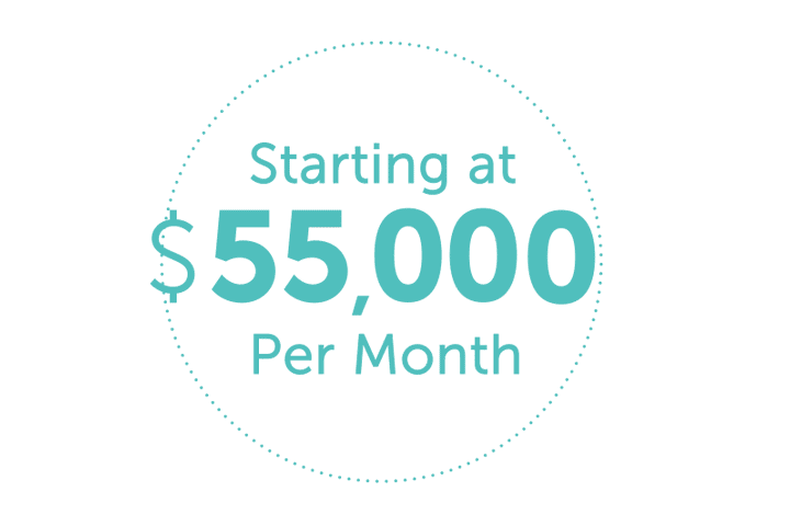 Topdown | INTOUCH Cloud CCM (SaaS)